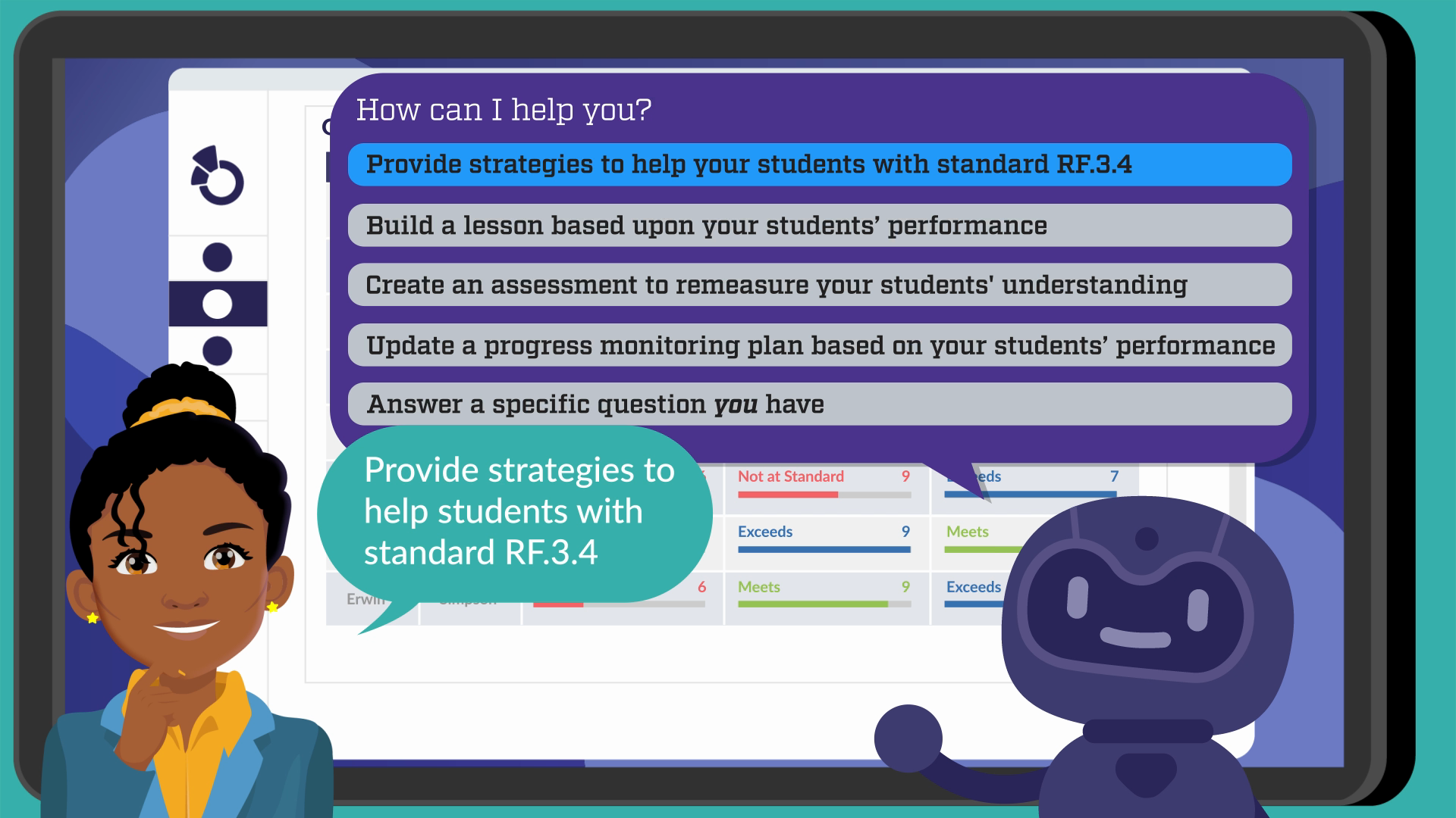 AI Otus Insights | Otus